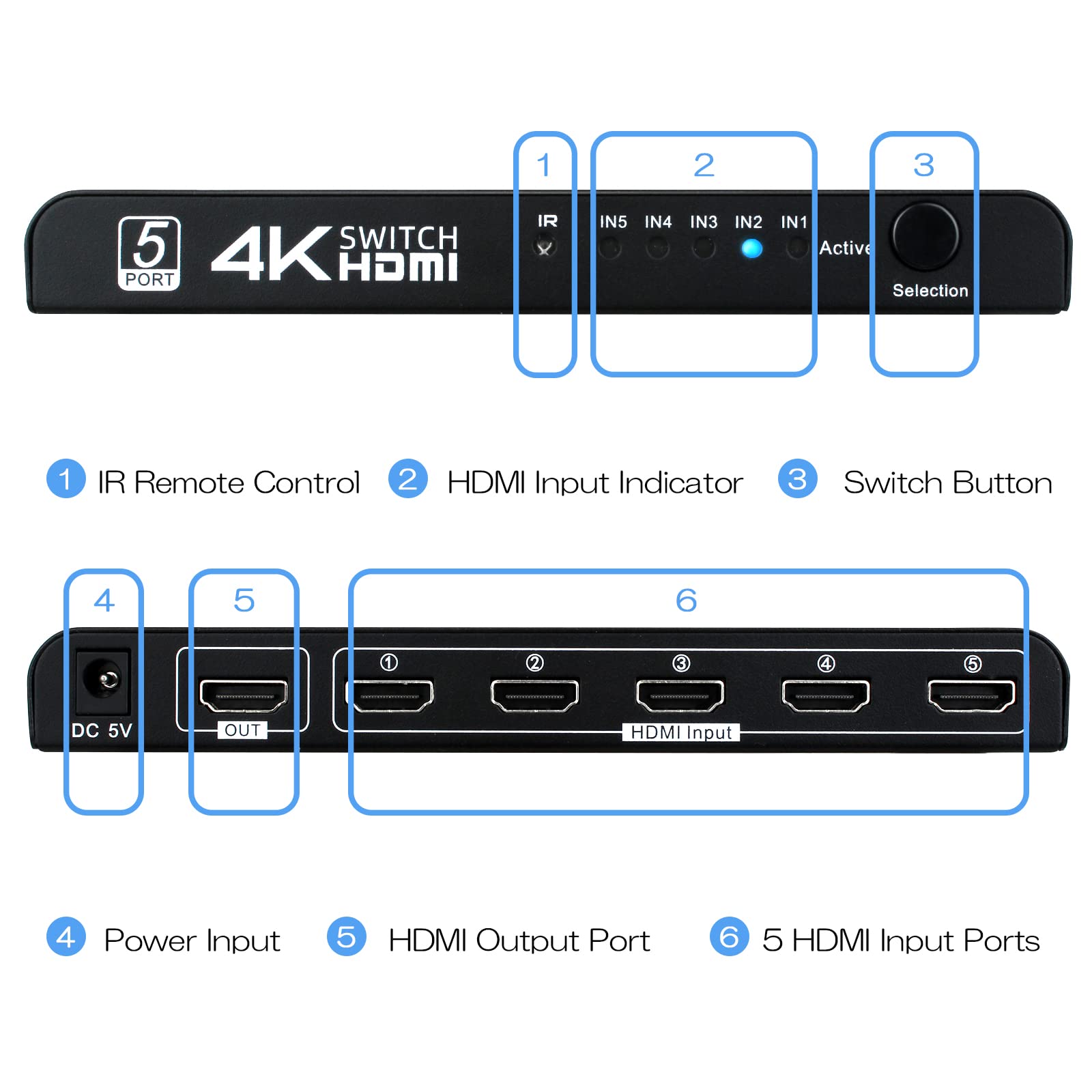 Mua 4K HDMI Switch 5 in 1 Out, 5 Port HDMI Switcher Selector Box with ...