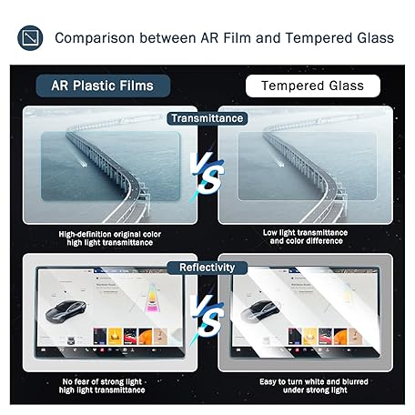 Mua Ruiya Fit 2024 Cybertruck Screen Protector,for 2024 Tesla ...