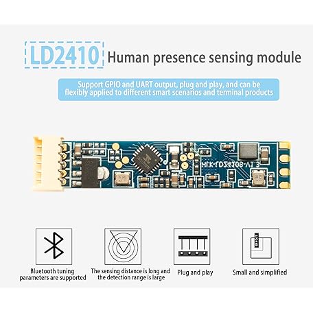 Mua SEENGREAT 24GHz Microwave Radar Sensor Module LD2410, Human ...
