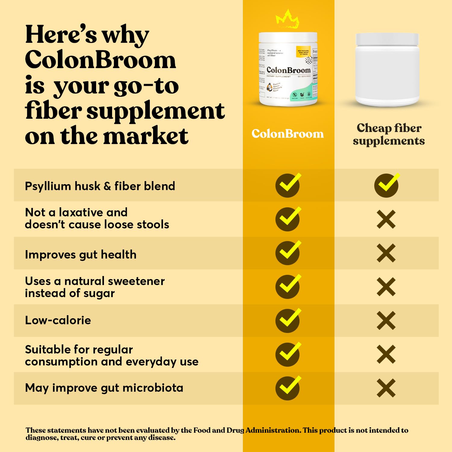 Mua ColonBroom Psyllium Husk Powder with Stevia (Tropical Fruits ...