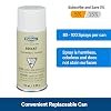 PetSafe SSSCAT Automatic Spray Pet Deterrent - Contactless Behavior ...