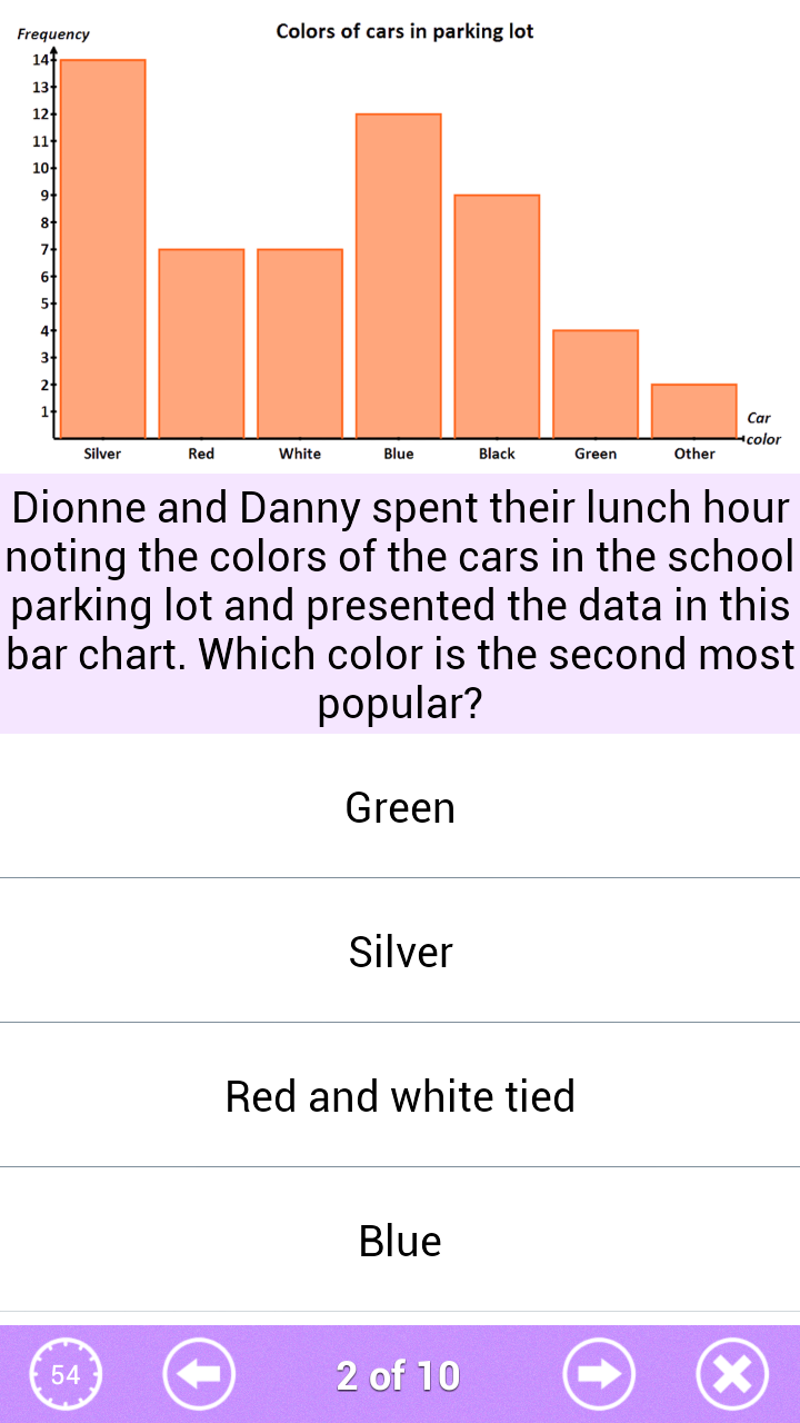 GRE Math : Data Analysis Review Lite : Amazon.es: Apps y Juegos