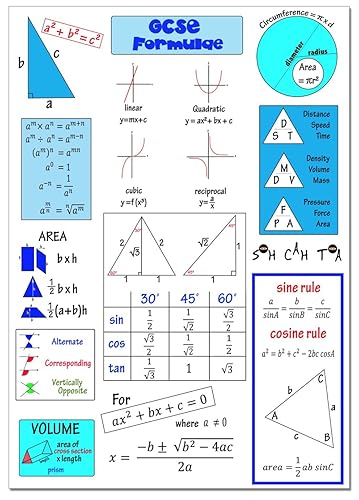 2017 GCSE Maths Revision Posters (Set of 5) - Pythagoras's Theorem ...
