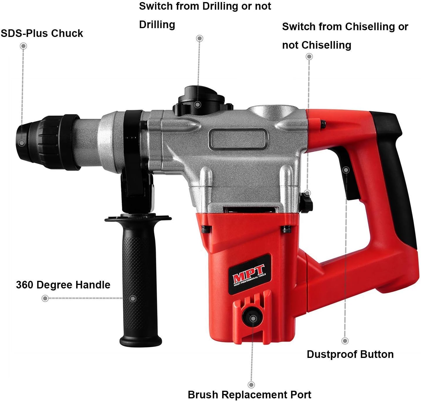 MPT 1 Inch SDS Plus 1050W Heavy Duty Rotary Hammer Drill 3 Function And mpt-1-inch-sds-plus-1050w-heavy-duty-rotary-hammer-drill-3-function-and