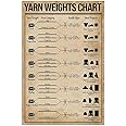 Amazon.com : Yarn Weights Chart Metal Tin Signs Yarn Knowledge Tutorial ...