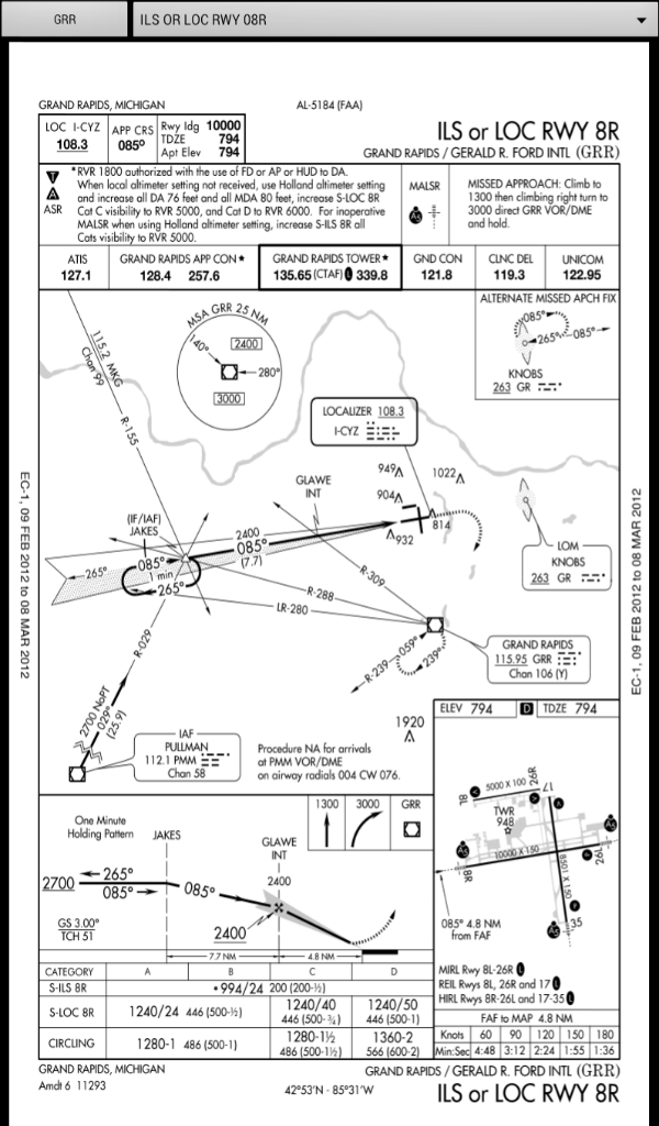 Approach Charts:Amazon.de:Appstore for Android