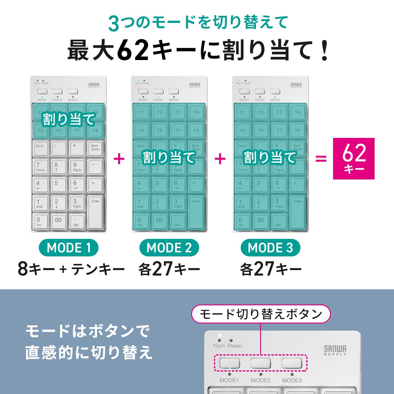 Mua Sanwa Direct 400-NT010 Programmable Numeric Keypad, Macro Keyboard, Assignment Function ...