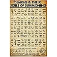 Amazon.com : Symbols Charts Metal Tin Signs Demons & Their Sigils Of ...