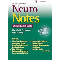 Ther Ex Notes: Clinical Pocket Guide: 9781719640459: Medicine & Health ...