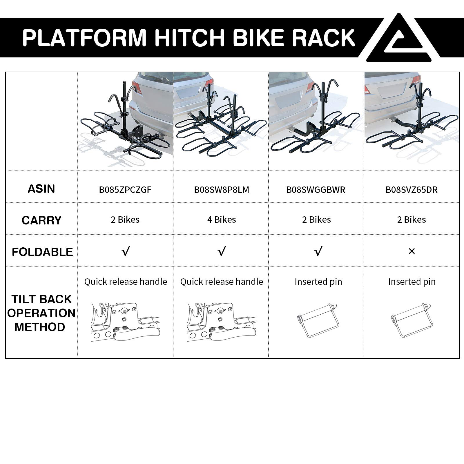Mua Leader Accessories 2-Bike Platform Style Hitch Mount Bike Rack ...