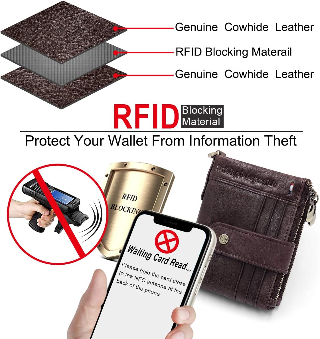 REETEE Mens Wallet RFID Blocking Genuine Leather Wallets Mens Slim ...