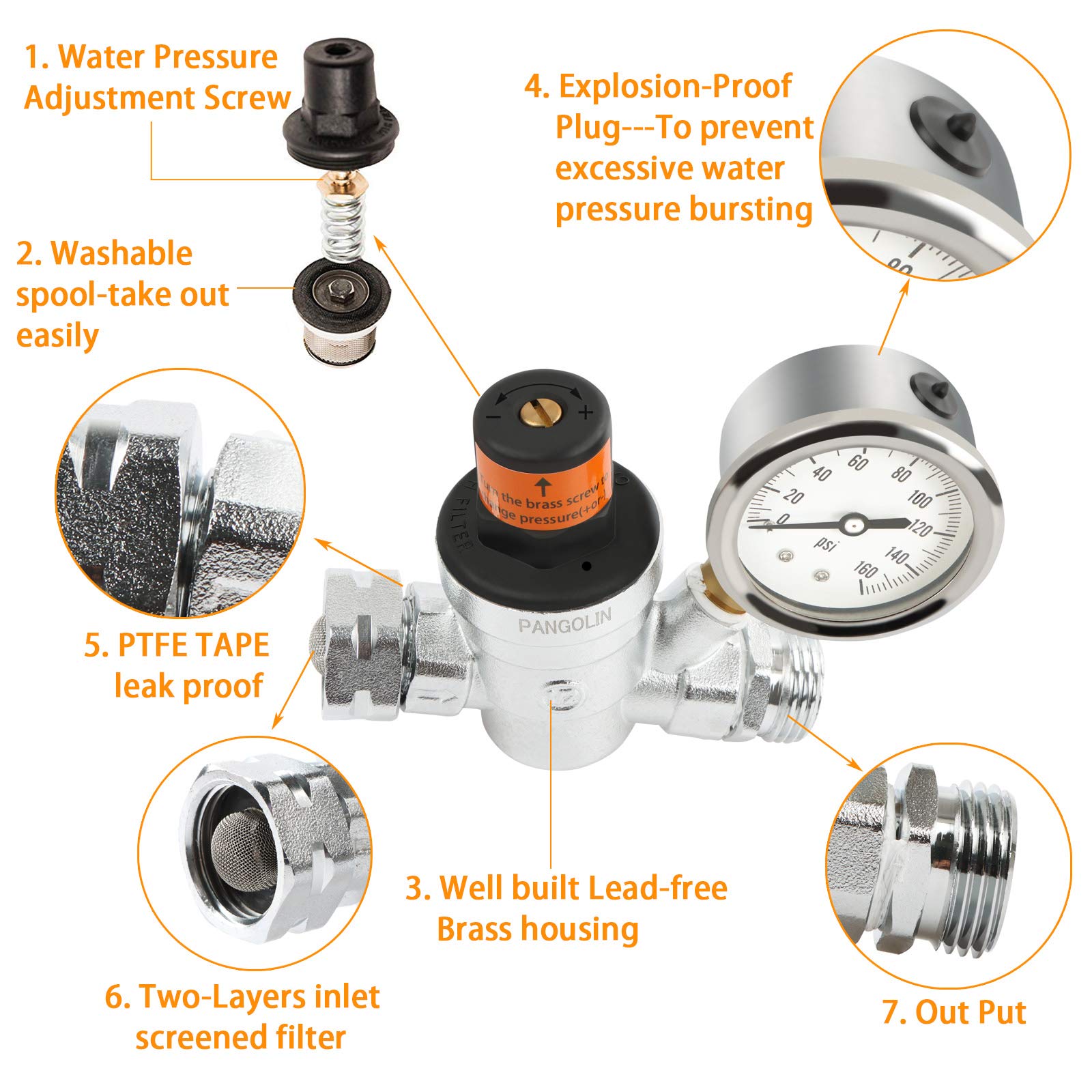 Mua PANGOLIN Water Pressure Regulator Valve with 160 PSI Gauge and ...