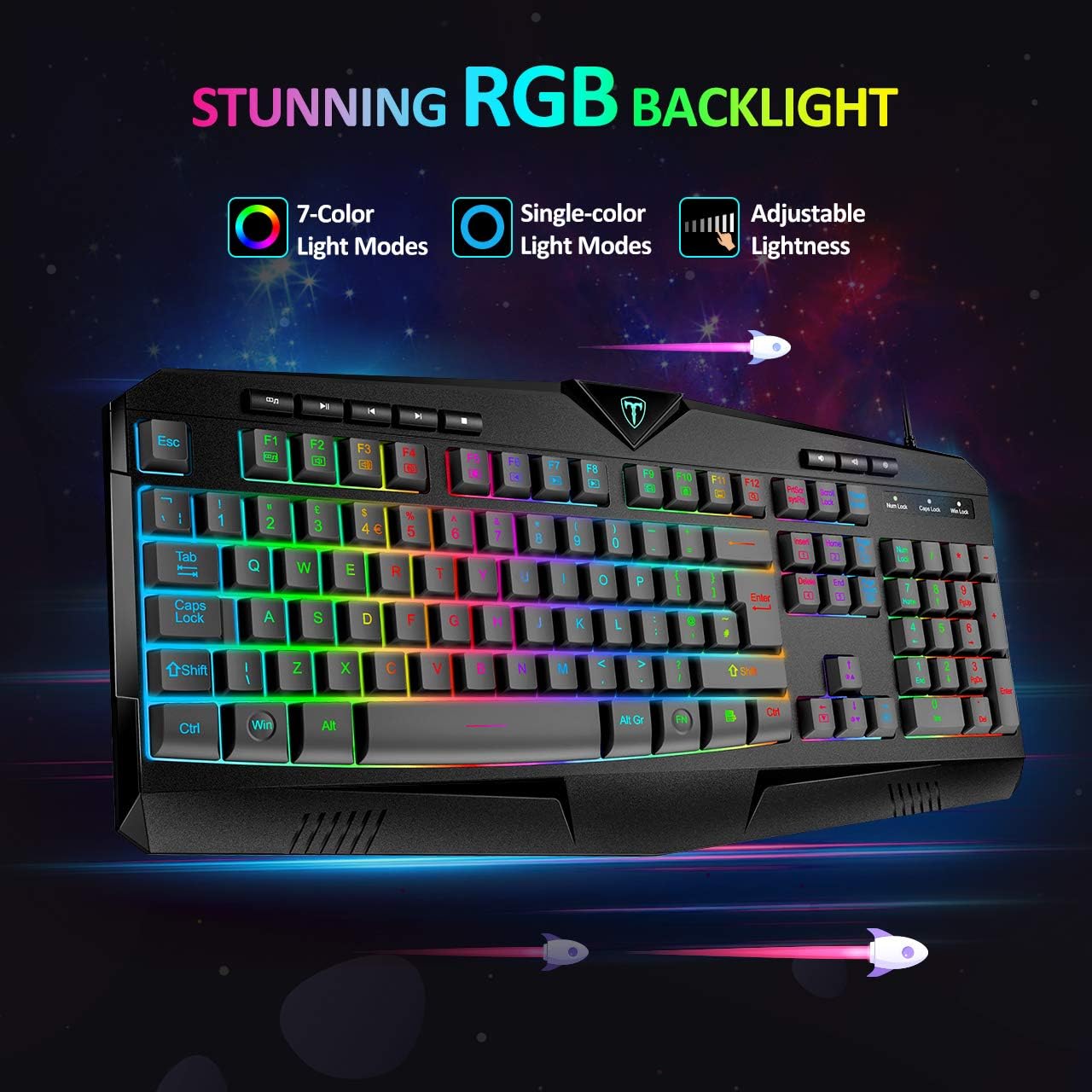 Gaming Keyboard and Mouse UK Layout (Mouse Pad Included), PICTEK RGB ...
