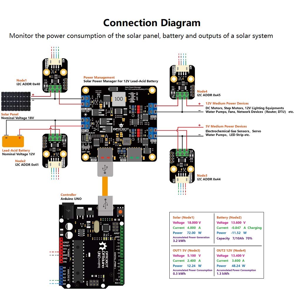 INA219 I2C Digital Wattmeter Bi-Directional Current Sensor Voltage ...