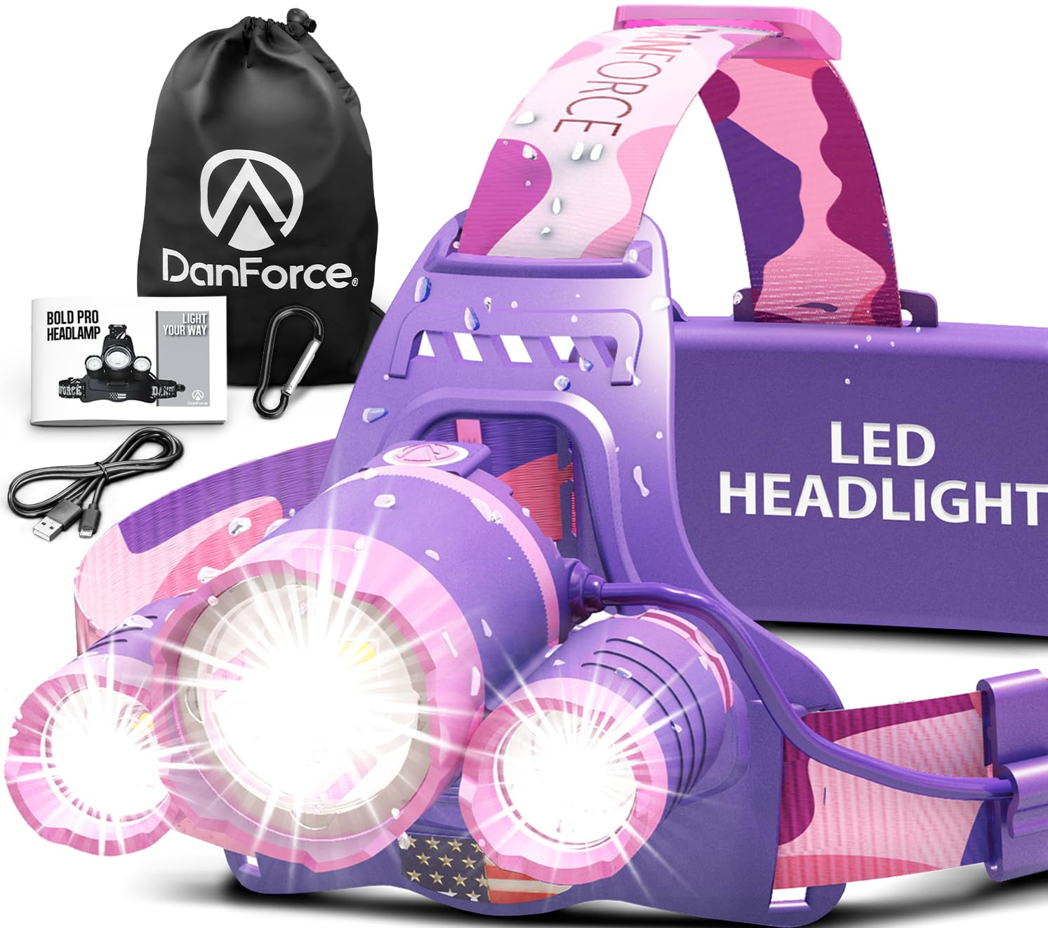 DanForce Headlamp, Ultra Bright Rechargeable LED Headlamp,CREE 1080 ...