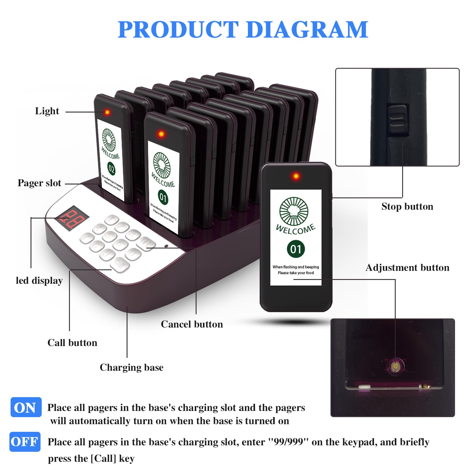 Mua PANDAAR Restaurant Pager System Buzzers,Beepers for Restaurants ...