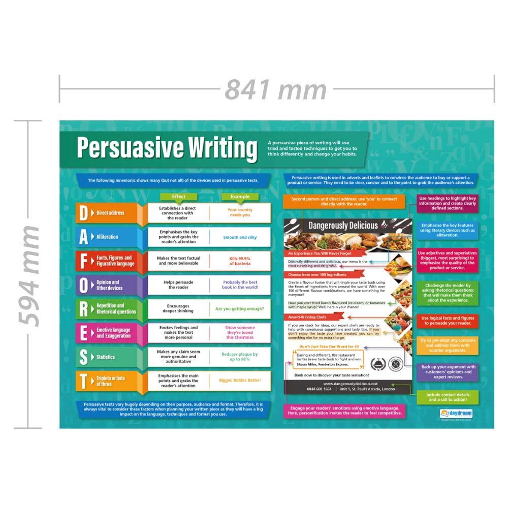 Persuasive Writing | English Posters | Gloss Paper measuring 850mm x ...