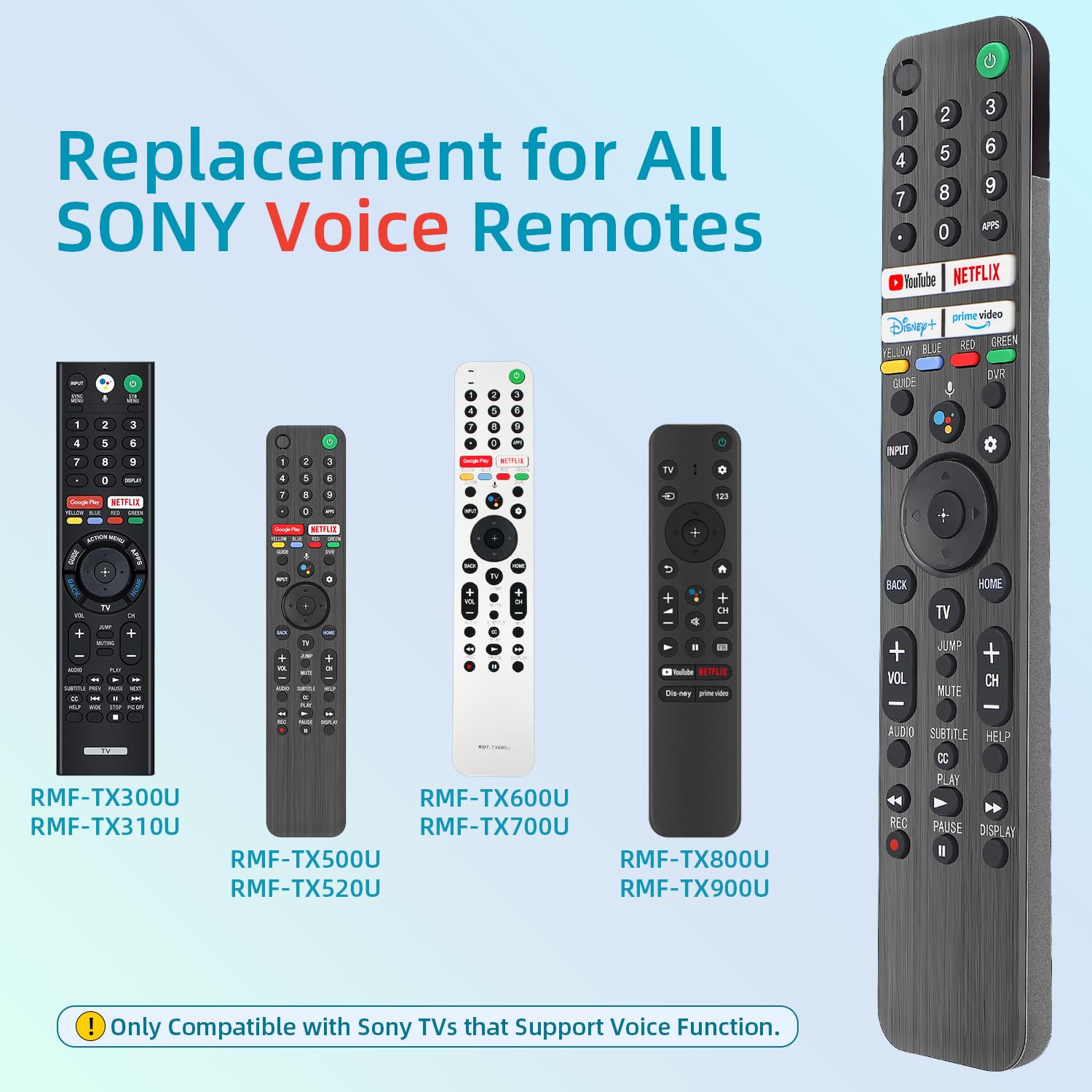 Mua New Replacement Sony TV Remote for Sony TVs and Bravia TVs with ...