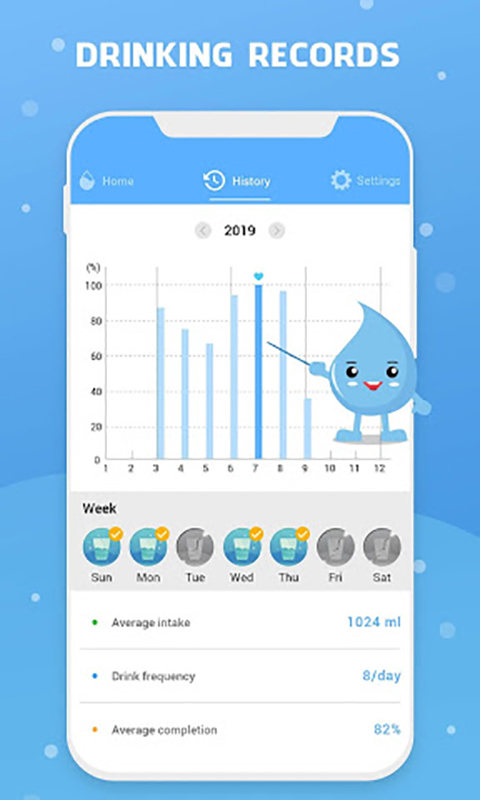 Amazon.com: WaterLy: Water Drink Reminder - Hydration and Water Tracker & Drinking Reminder App ...