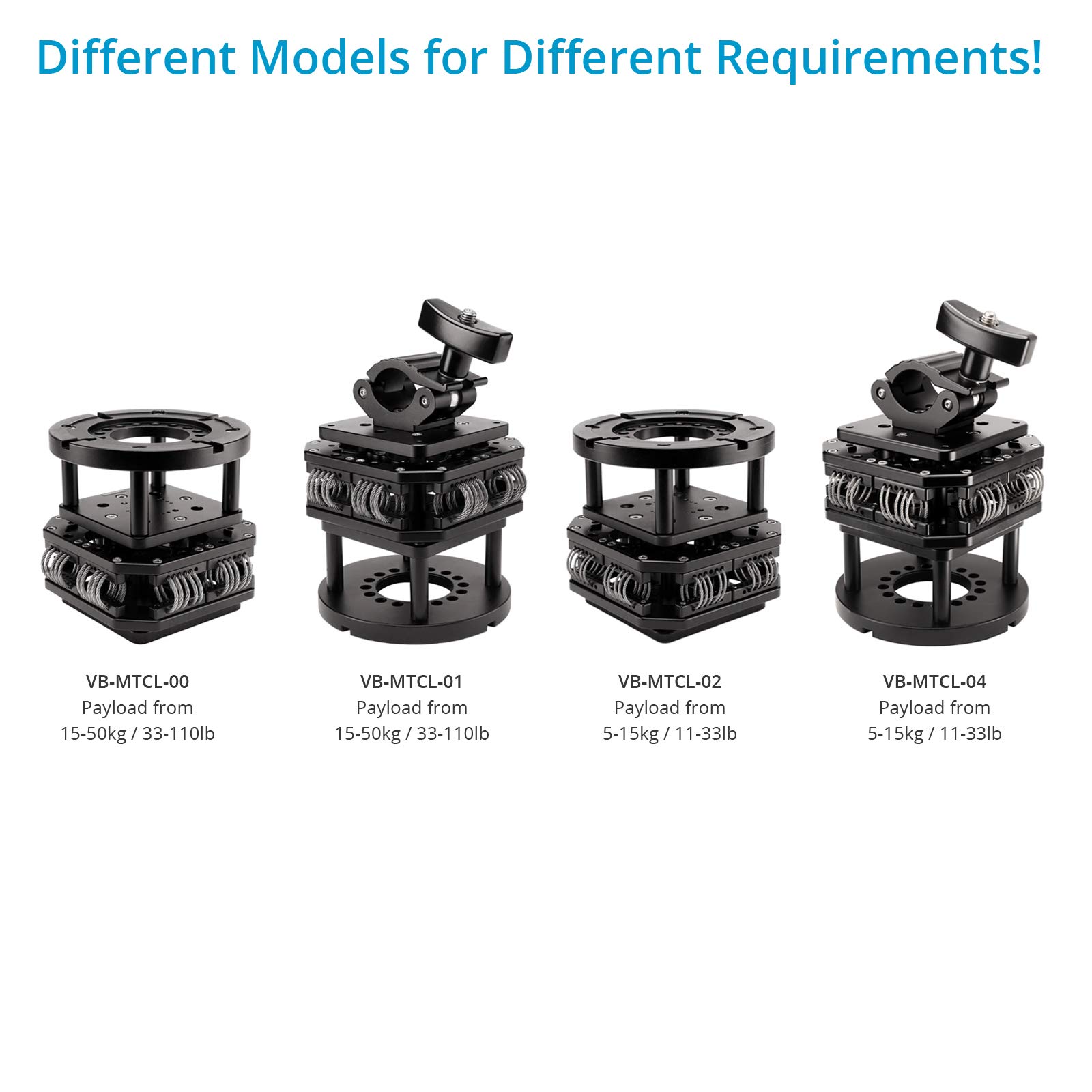 Mua PROAIM Mitchell-Mount Heavy-Duty Shock-Absorbing Vibration Isolator ...
