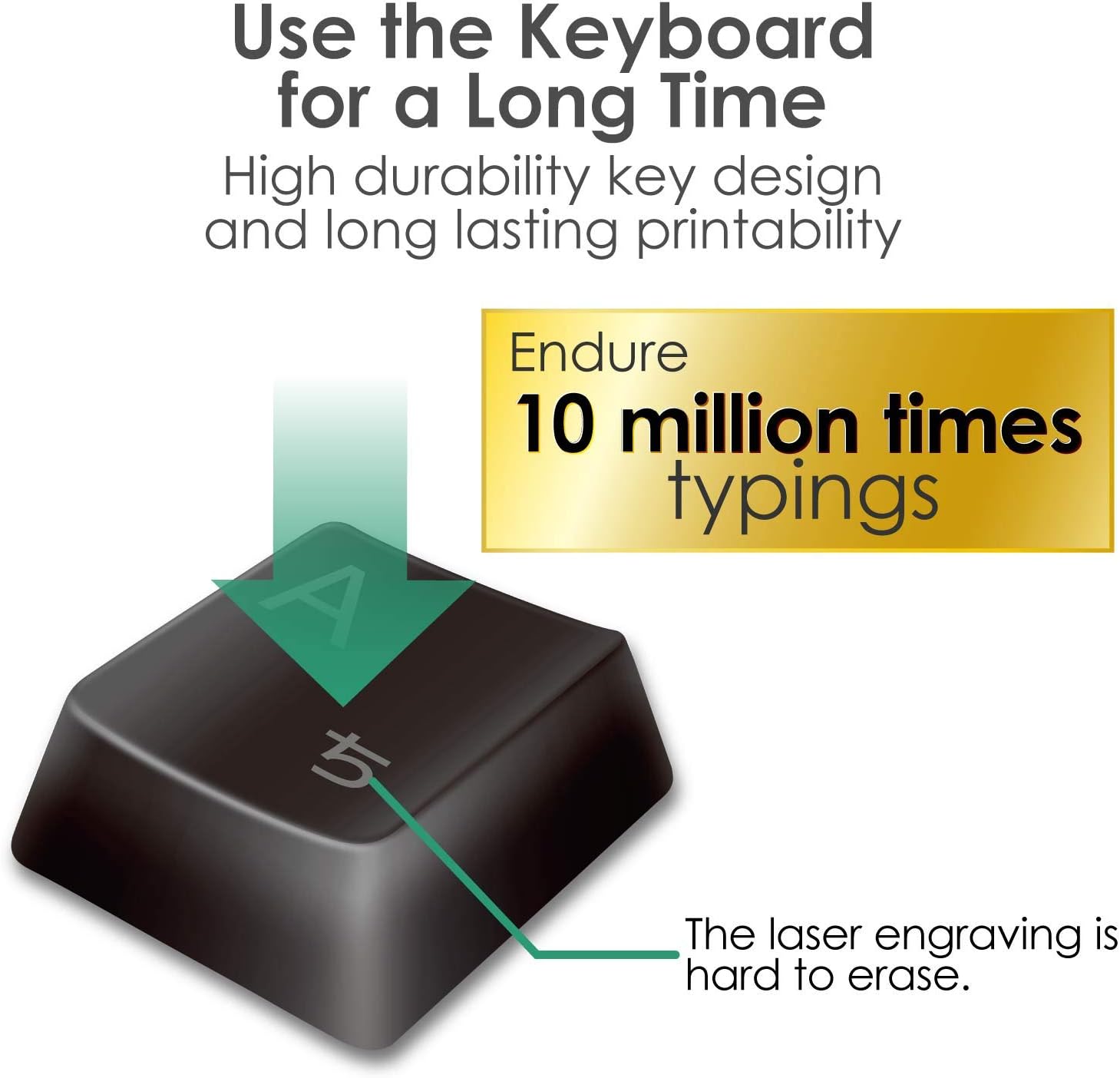 Elecom Wireless Japanese Layout Keyboard 109 keys Membrane Type with Mouse/Super Power Saving ...