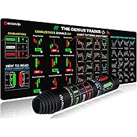 Stock Market Day Trader Gift Crypto Gift Trader Investor Gift Mouse Mat ...