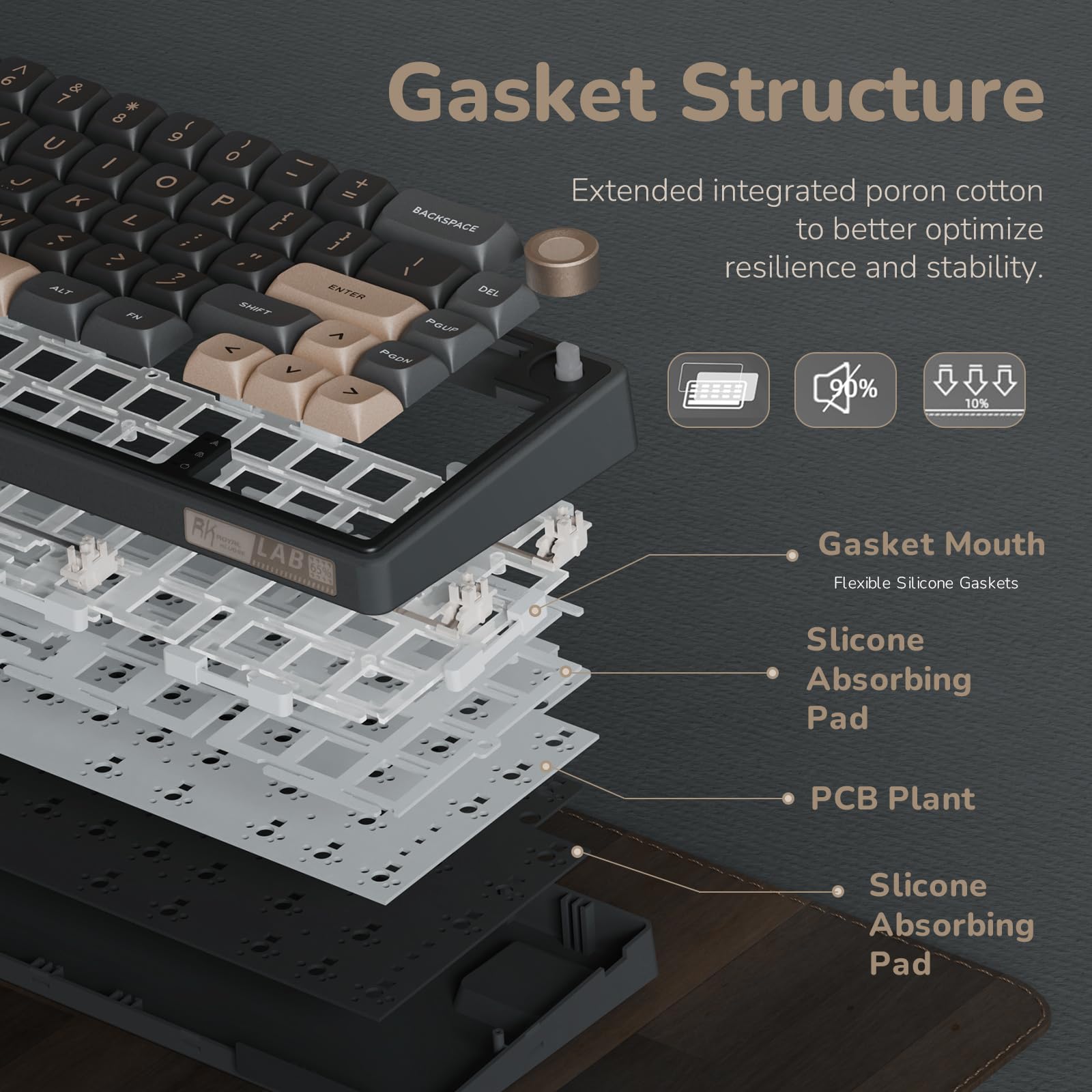 Mua R65 Wired Gaming Keyboard with Volume Knob, 60% Percent RGB Backlit ...
