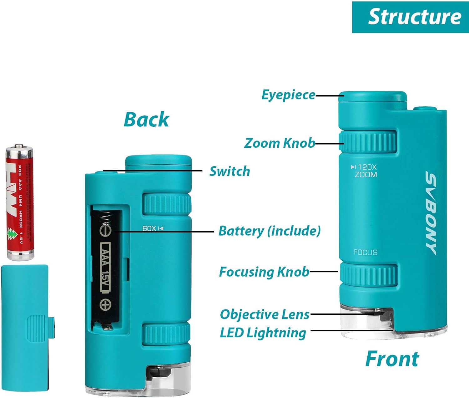 Svbony SV603 Pocket Microscope with Light,60x-120x Handhold Microscope ...