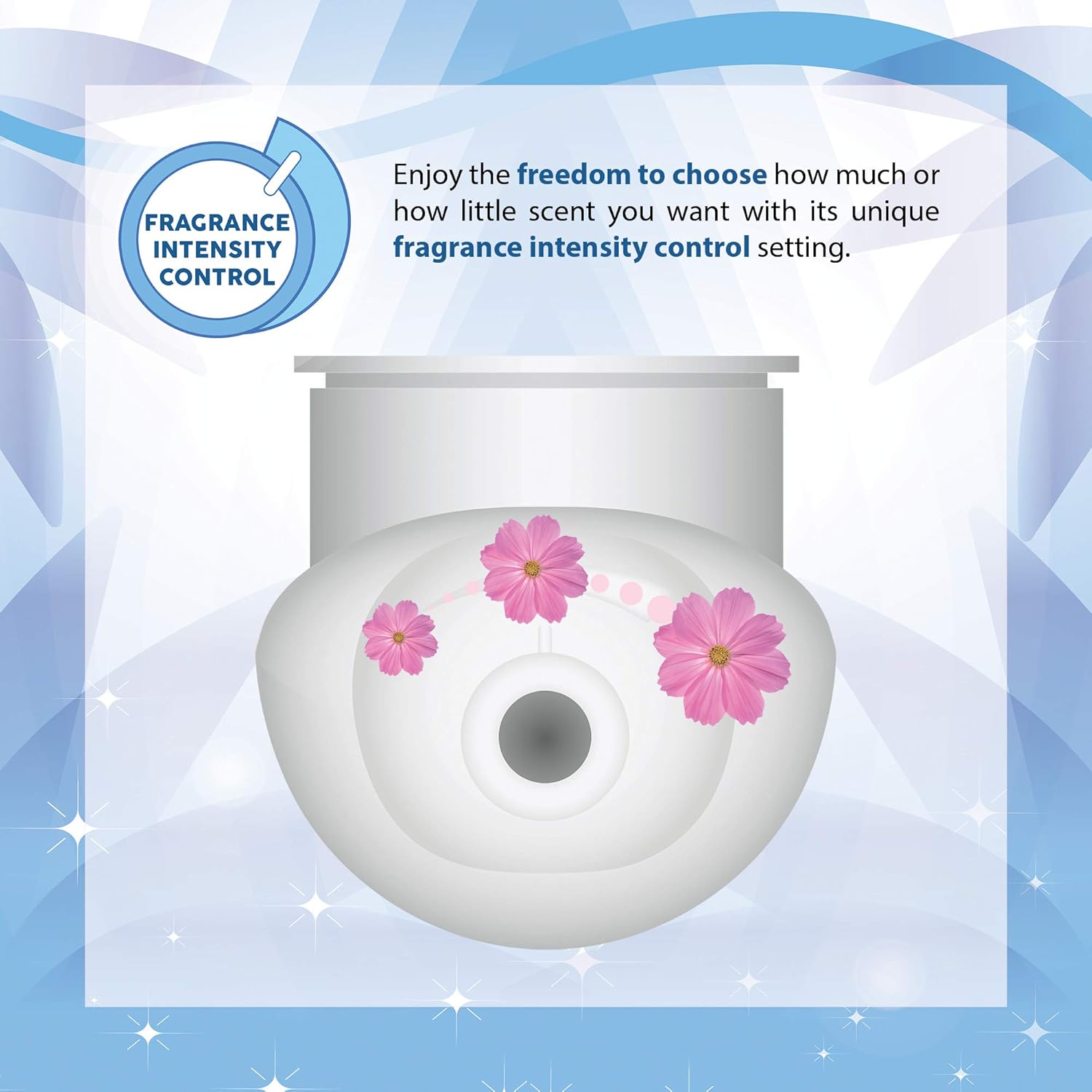 Airpure Plug in Moments- Electric Plug scented Oil Unit – BigaMart