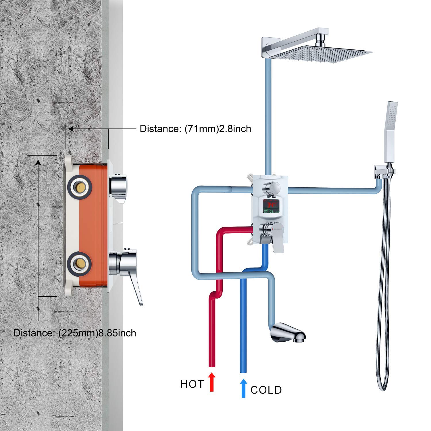 Unterputz Armatur Dusche