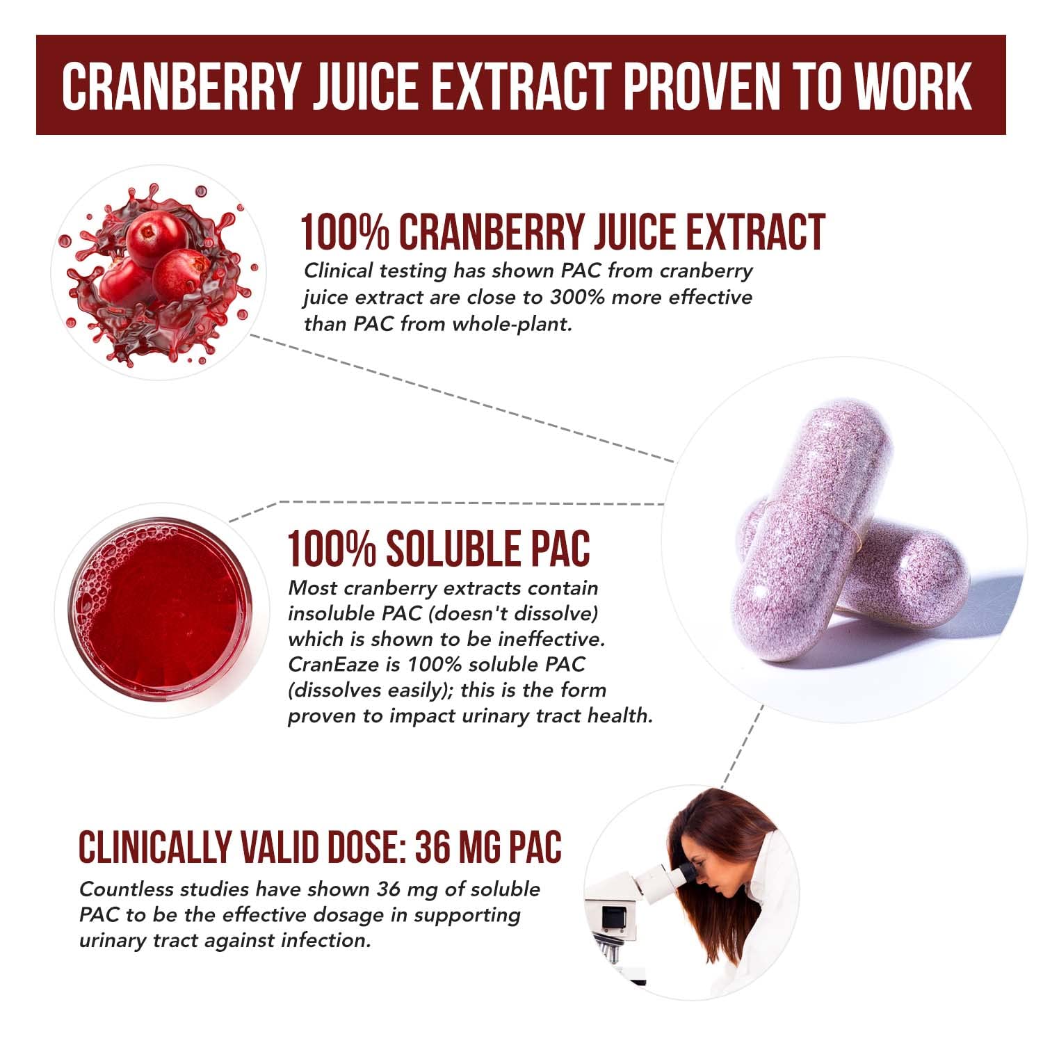 Mua CranEaze®: Cranberry Juice Extract Plus D-Mannose – 36 mg PAC, 100% ...
