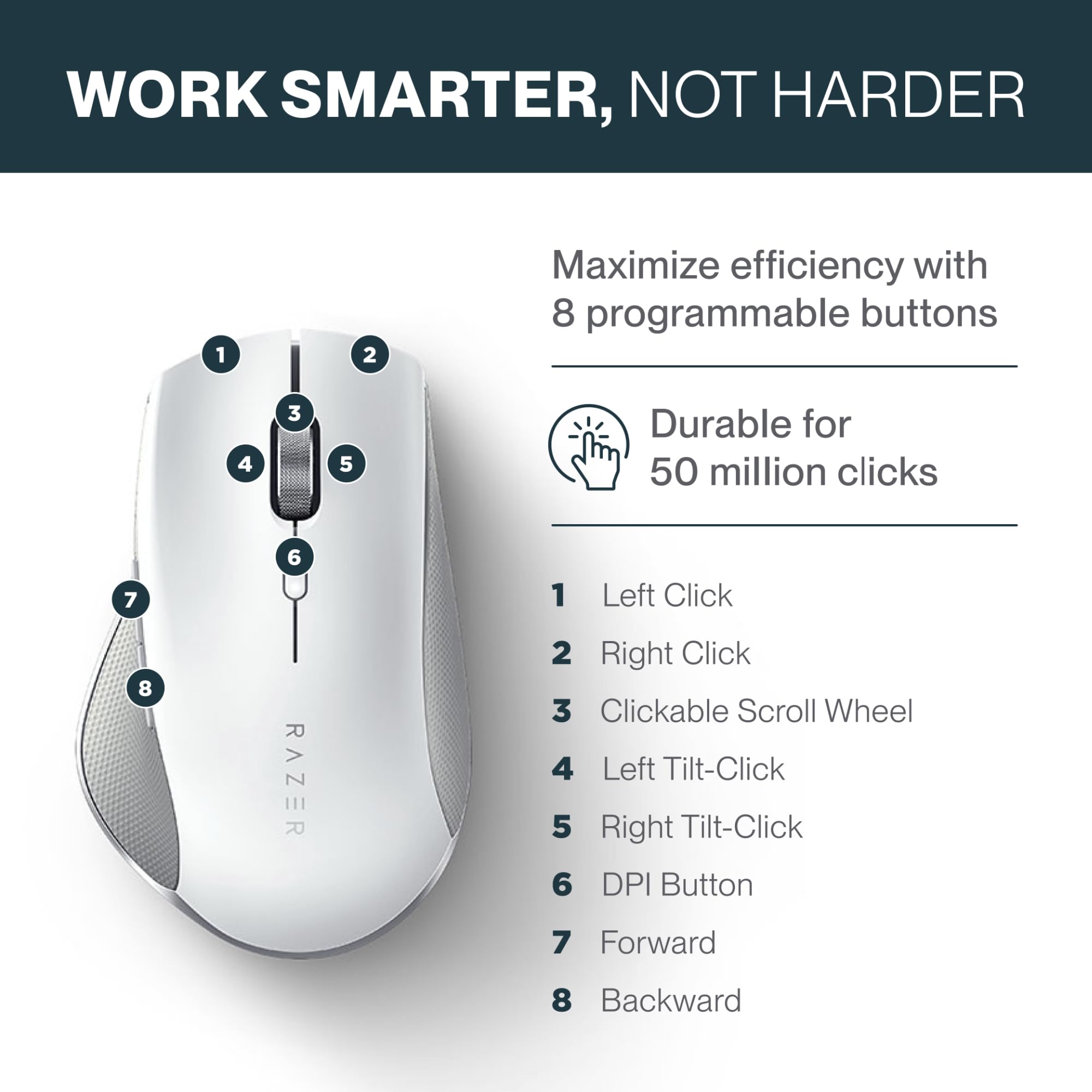 Mua Humanscale Razer ProClick White Ergonomic Mouse, Wireless Bluetooth ...