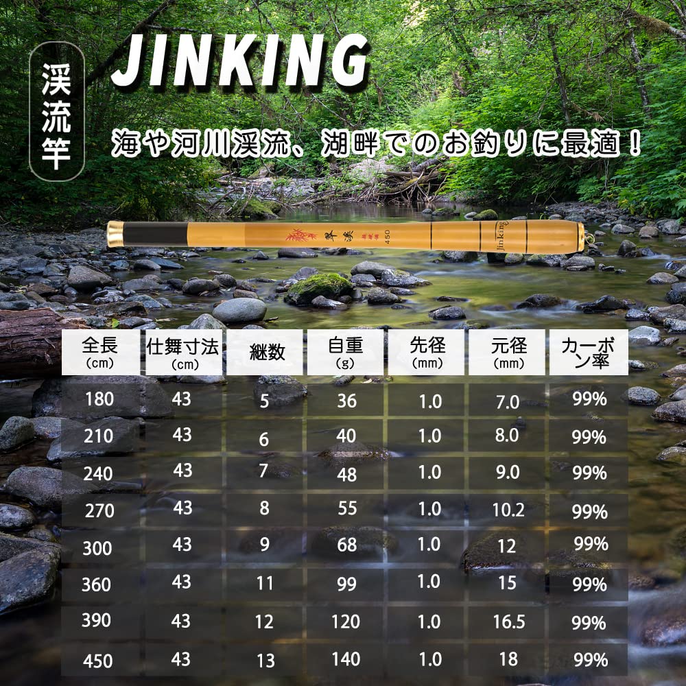 Mua JINKING 渓流竿 ロッド 釣り竿 炭素繊維製 超軽量 硬調 コンパクト延べ竿 小魚万能竿 2.7M 初心者&子供 trên ...