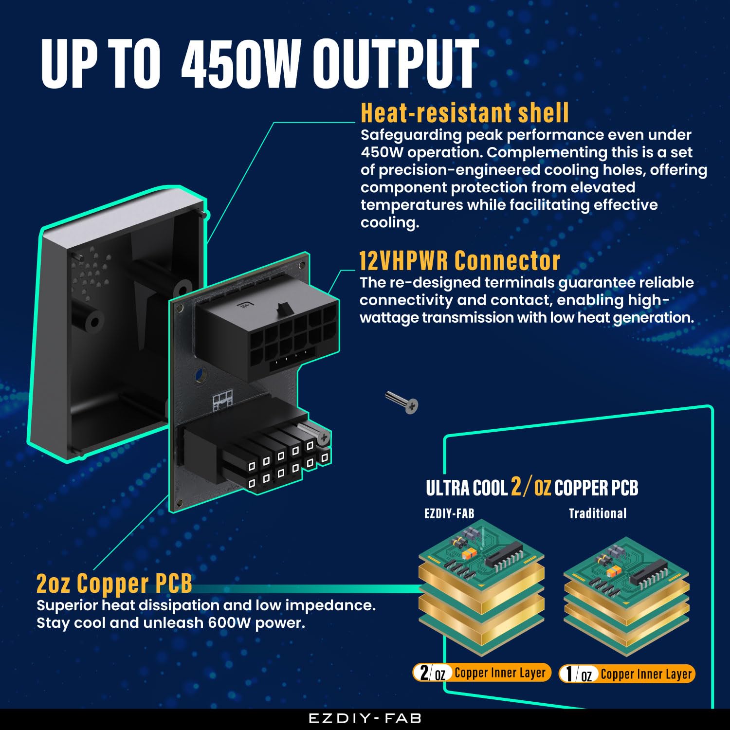 Mua EZDIY-FAB PCIe 5.0 12VHPWR GPU Power Bridge, 12+4 Pin Angle ...