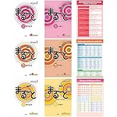 Marugoto japanese Starter A1 Katsudoo , Rikai: Hiromi Kijima, Tomoyo ...