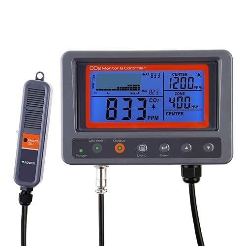 CO2 Controller Carbon Dioxide Controller CO2 Meter Monitor with Relay ...