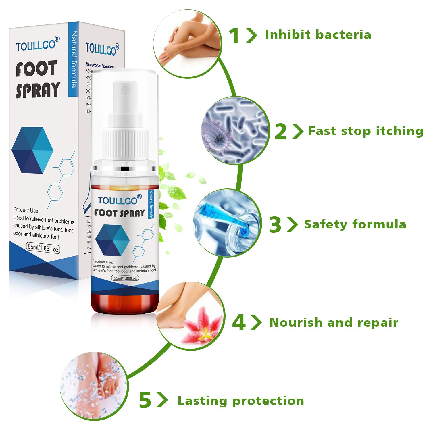Foot Spray,Athletes Foot Spray,Natural formula Spray,Natural Shoe ...