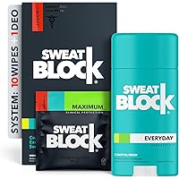 SweatBlock Clinical Strength Antiperspirant Wipes- Treat Hyperhidrosis ...