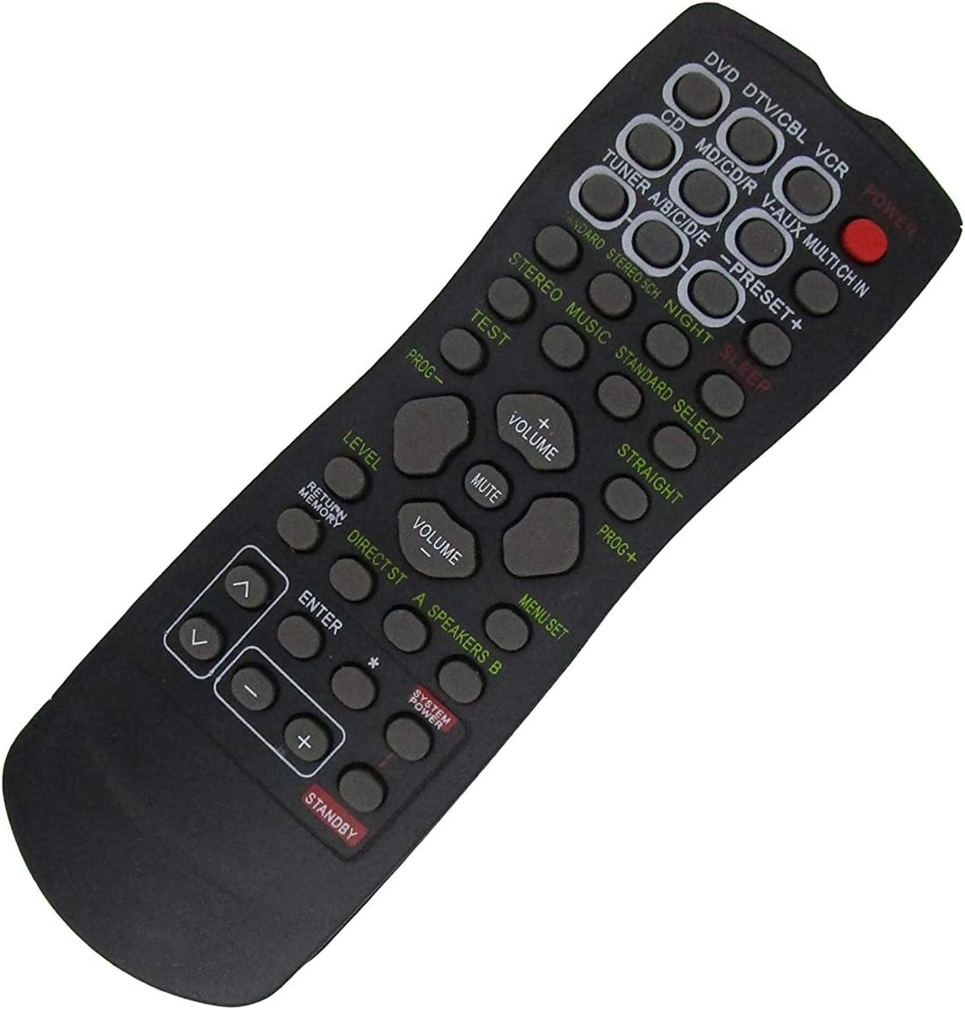 Amazon.com: Universal Remote Control for Yamaha DSP-AX430 DSP-AX530 HTR ...
