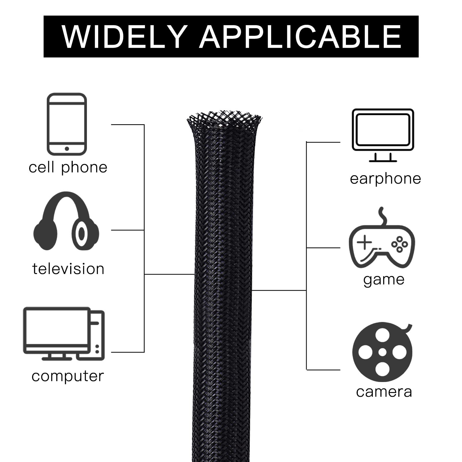 AIRIC 10feet - 1/2 Inch Split Cable Management Sleeve Black, Flame ...