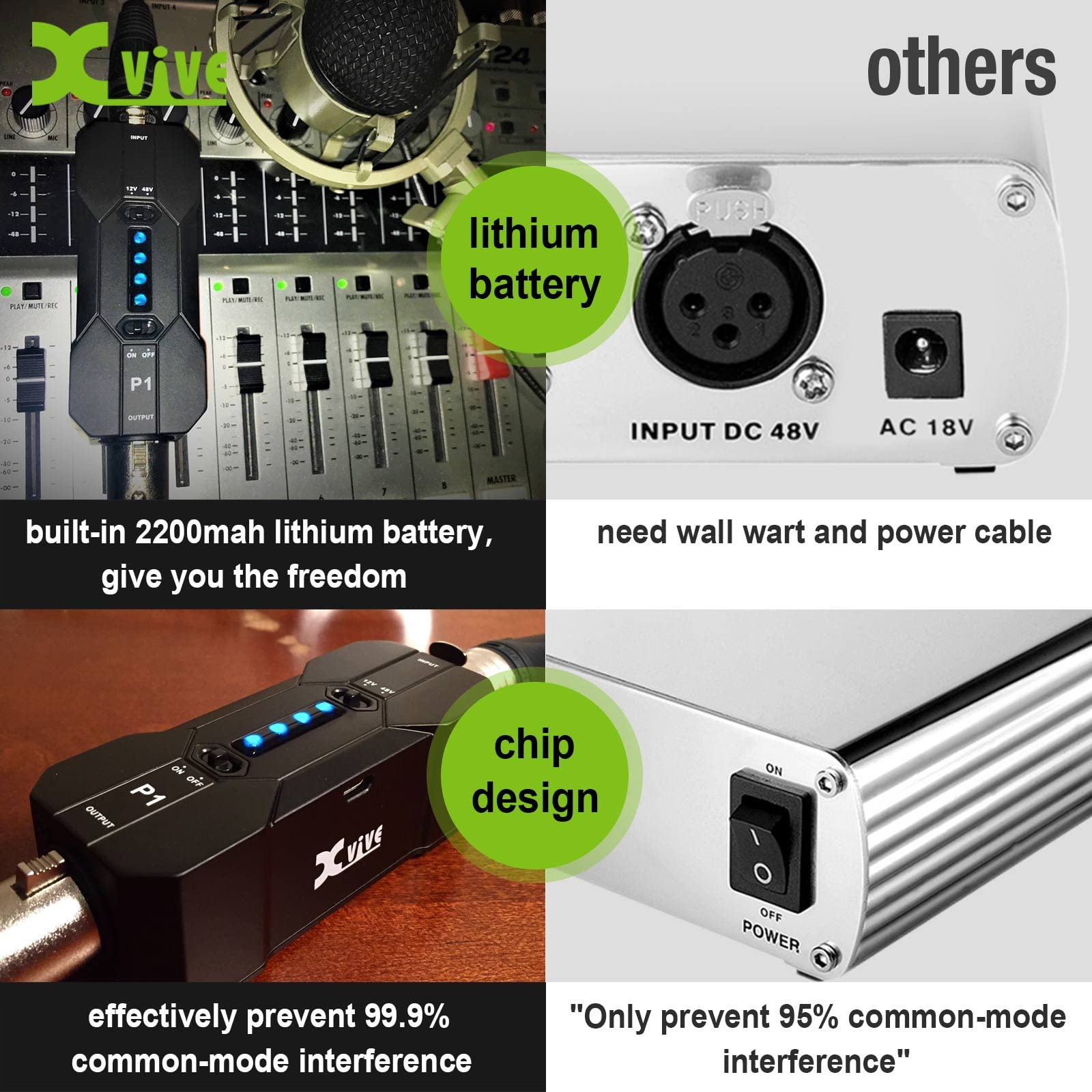 Mua Xvive P1 Phantom Power Supply 48V/12V Switch,Up to 40 Hours of Use ...