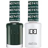 Amazon.com: DND Gel Polish Set - 1 each of Red Gel Polish and Red Nail ...