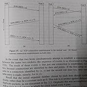 Buy Computer Networks, 5e (5th Edition) Book Online at Low Prices in ...