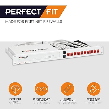 Mua Rackmount.IT Rack Mount Kit for Fortinet FortiGate 60F / 61F / 80F ...