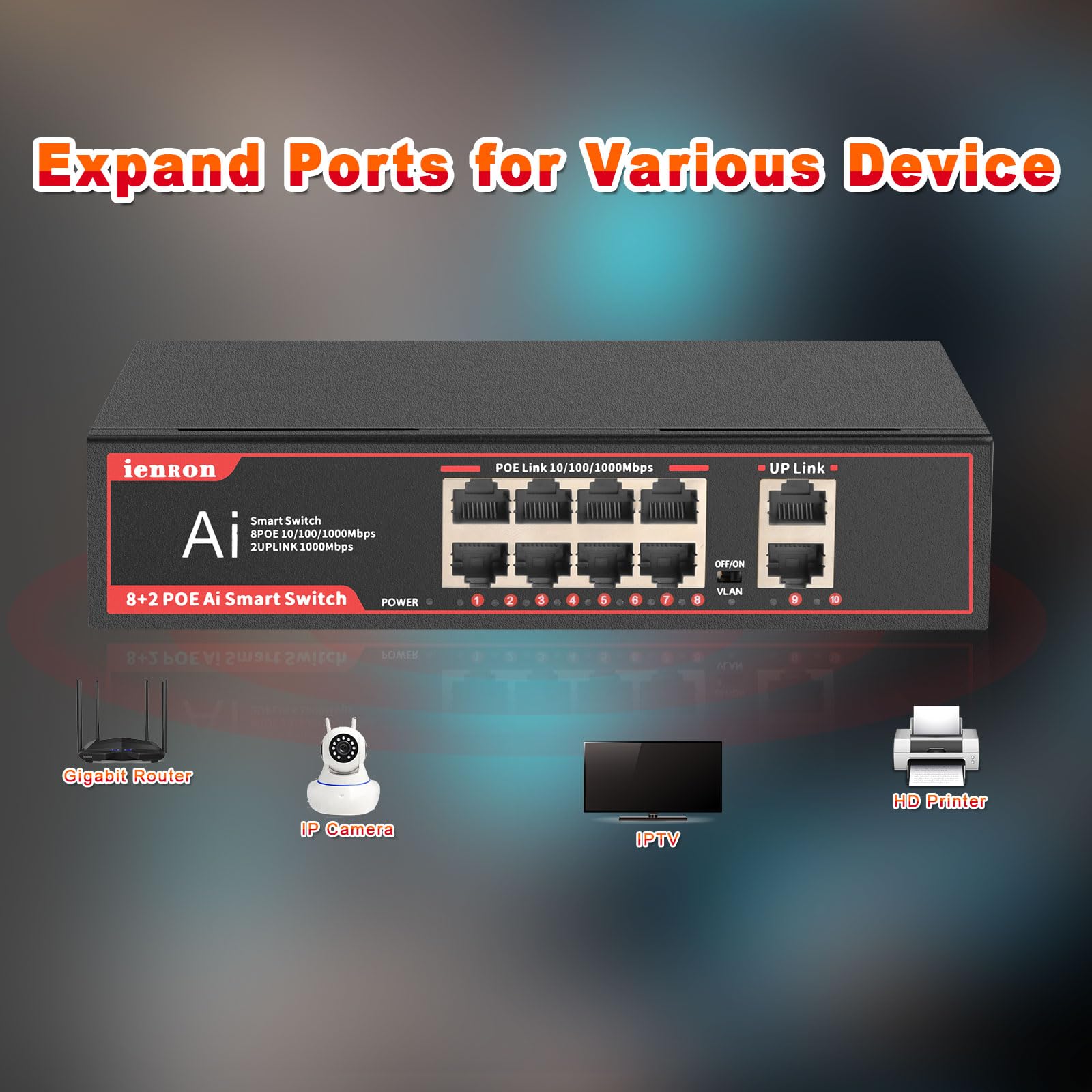 Mua 10 Ports Ethernet Switch Unmanaged,8 PoE Ports Gigabit+2 Ports ...