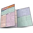 Amazon.com: Mandarin Vocabulary QuickStudy Laminated Reference Guide ...