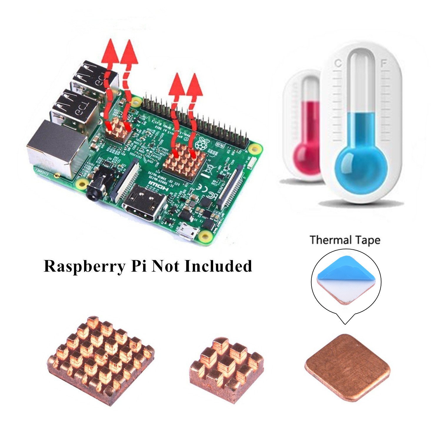 GeeekPi Raspberry Pi Kühlkörper Set, 3 Stück von Kühlkörper Kupfer ...