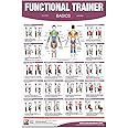 Amazon - Functional Institutional/Home Gym Poster/Chart- Basics ...