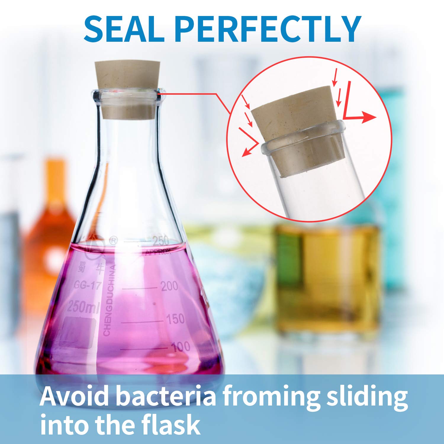 Young4us Glass Erlenmeyer Flask Set, (250 Ml, 150 Ml & 50 Ml) Graduated ...