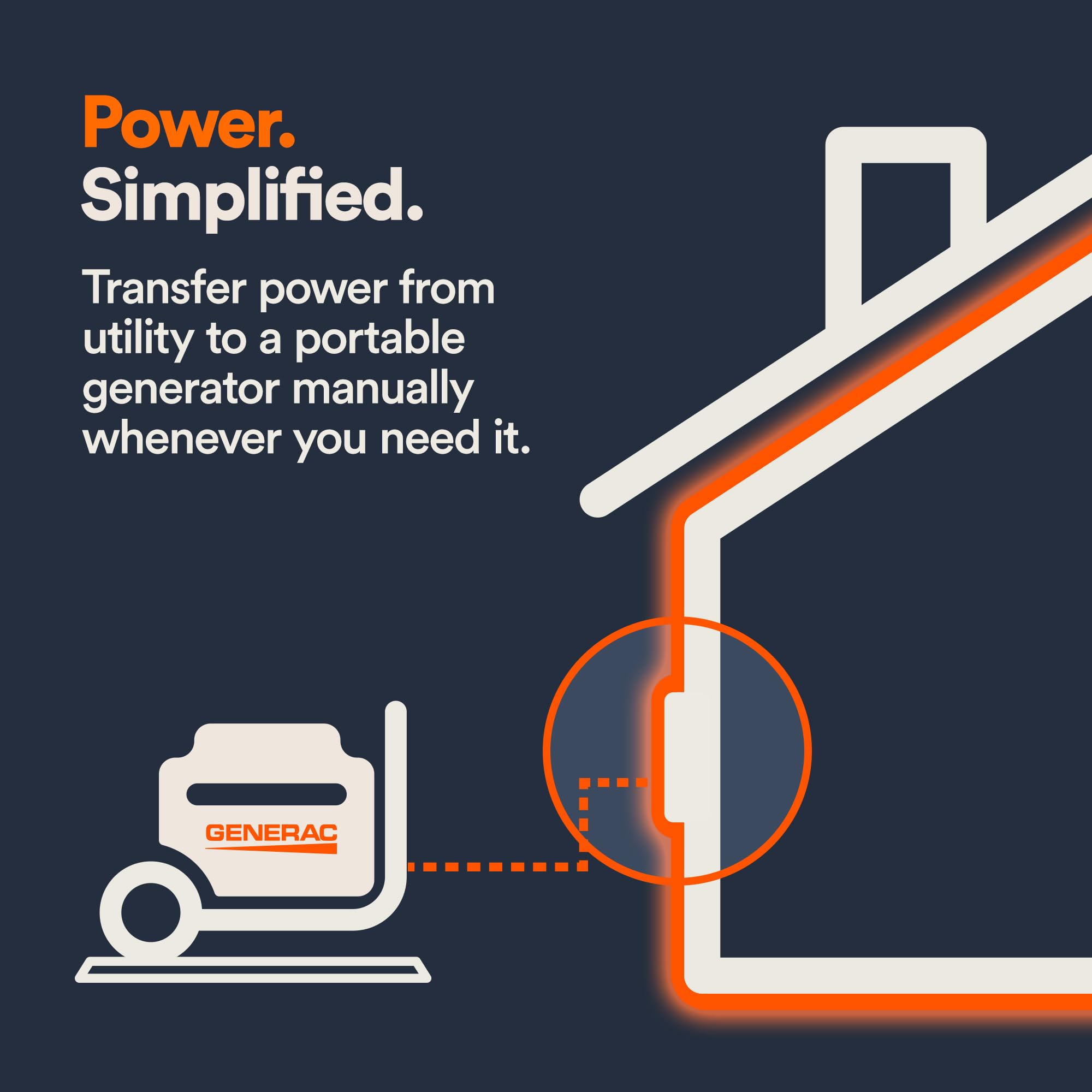 Mua Generac 9855 HomeLink 50-Amp Indoor Pre-wired Upgradeable Manual ...